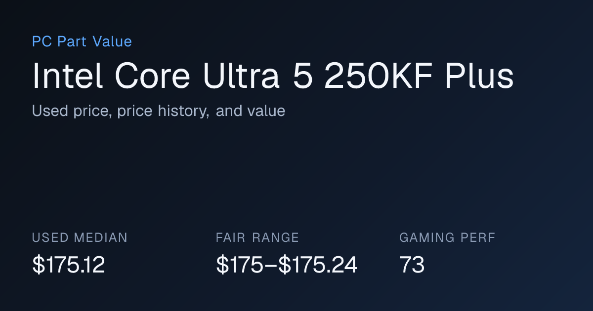Intel Core Ultra 5 250KF Plus Used Price: What Is It Worth? | PC Part Value